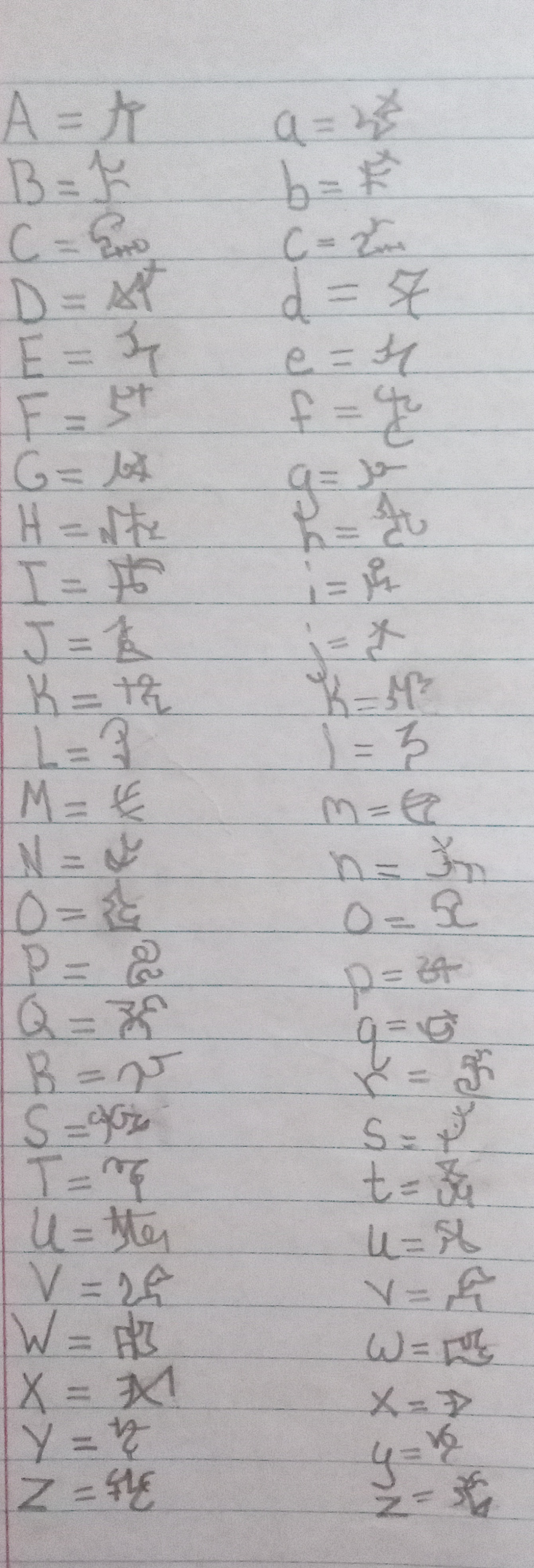 Elferan/Elvish – Endlesslore